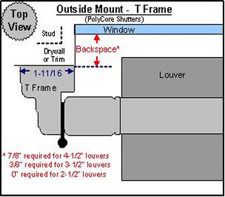 ALU CORE Poly Shutters® - Plantation Shutters Orlando Florida