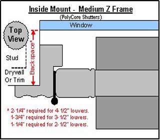 ALU CORE Poly Shutters® - Plantation Shutters Orlando Florida